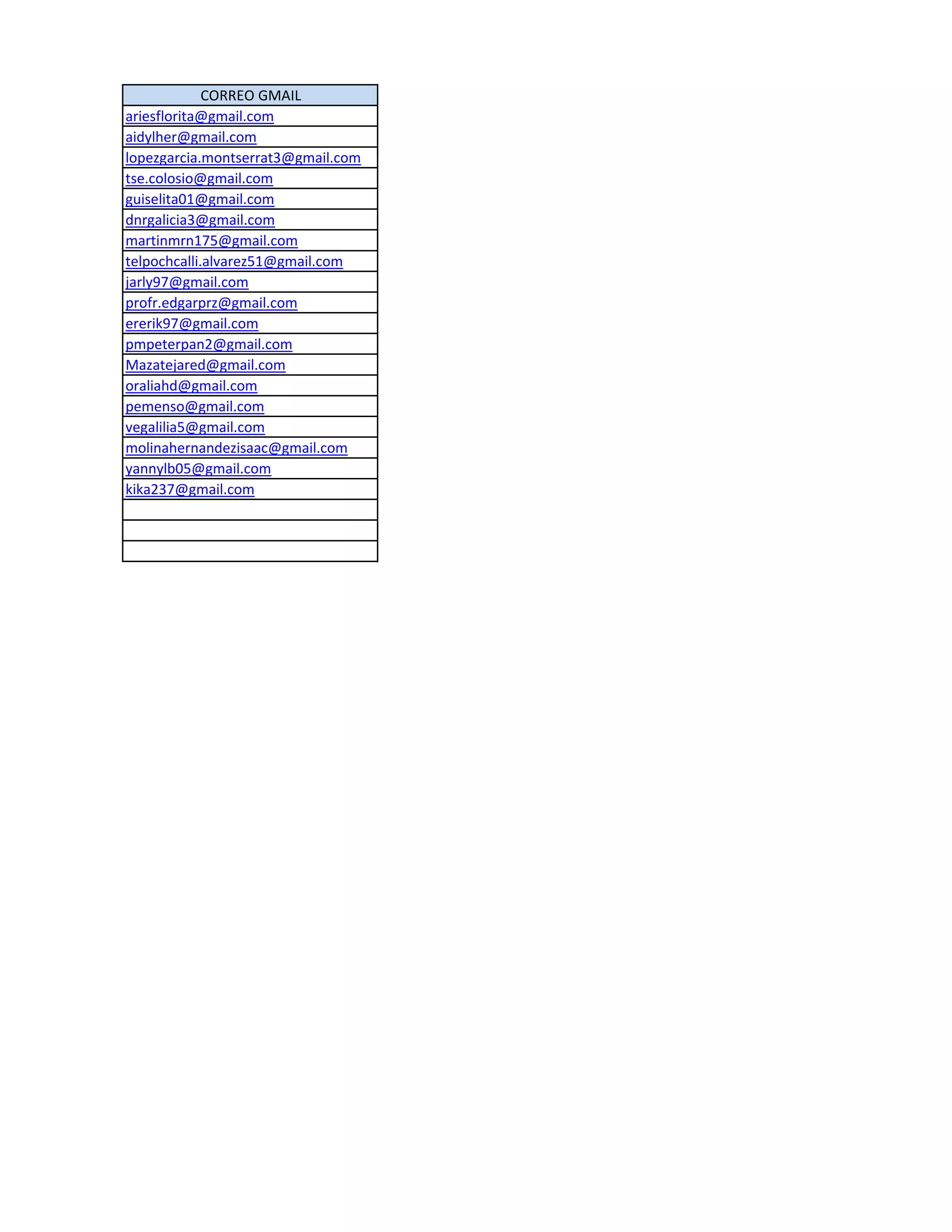 Hdt base de datos 2° | PDF