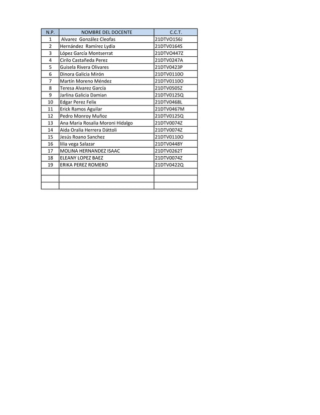 Hdt base de datos 2° | PDF