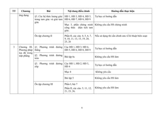 HDTH CT TOAN THPT.signed.pdf