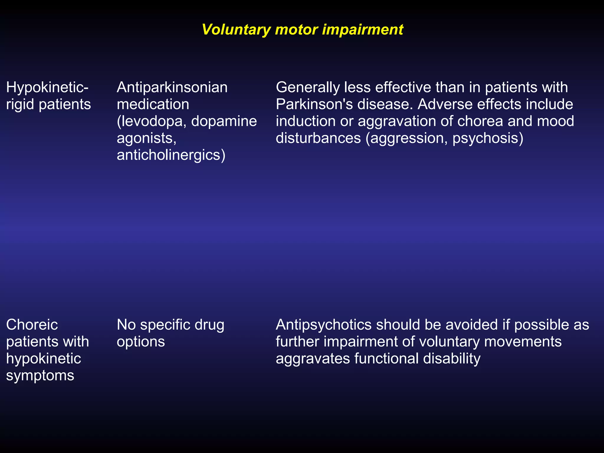 Huntington's Disease, Potential Therapies | PPT