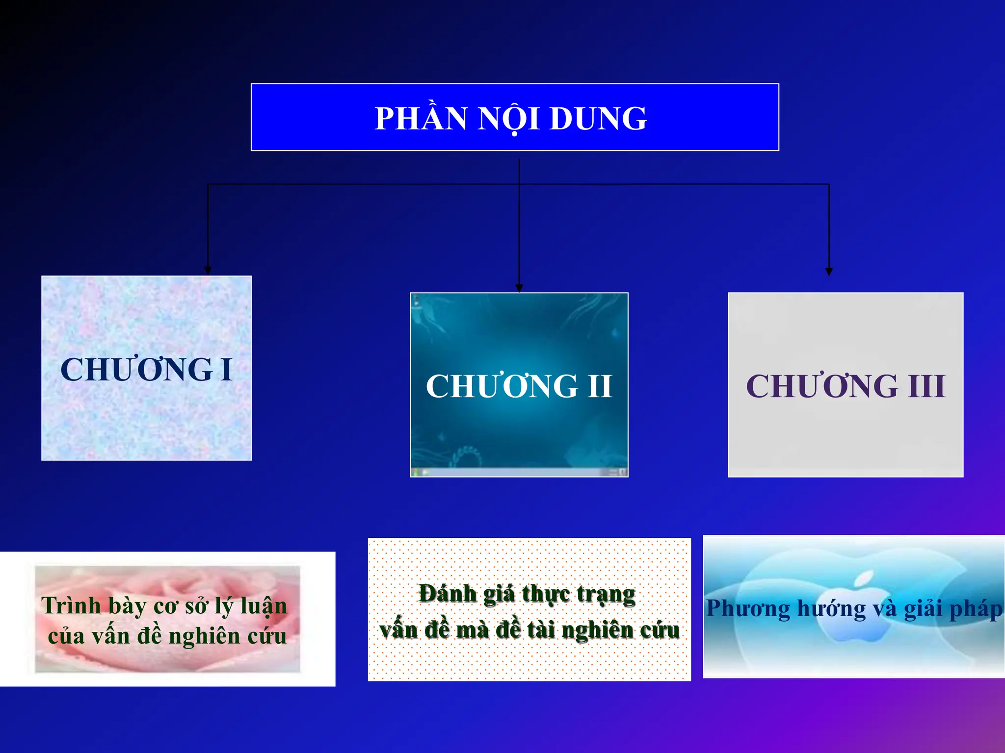 Huong dan tieu luan cuoi khoa 2024 (PV).ppt