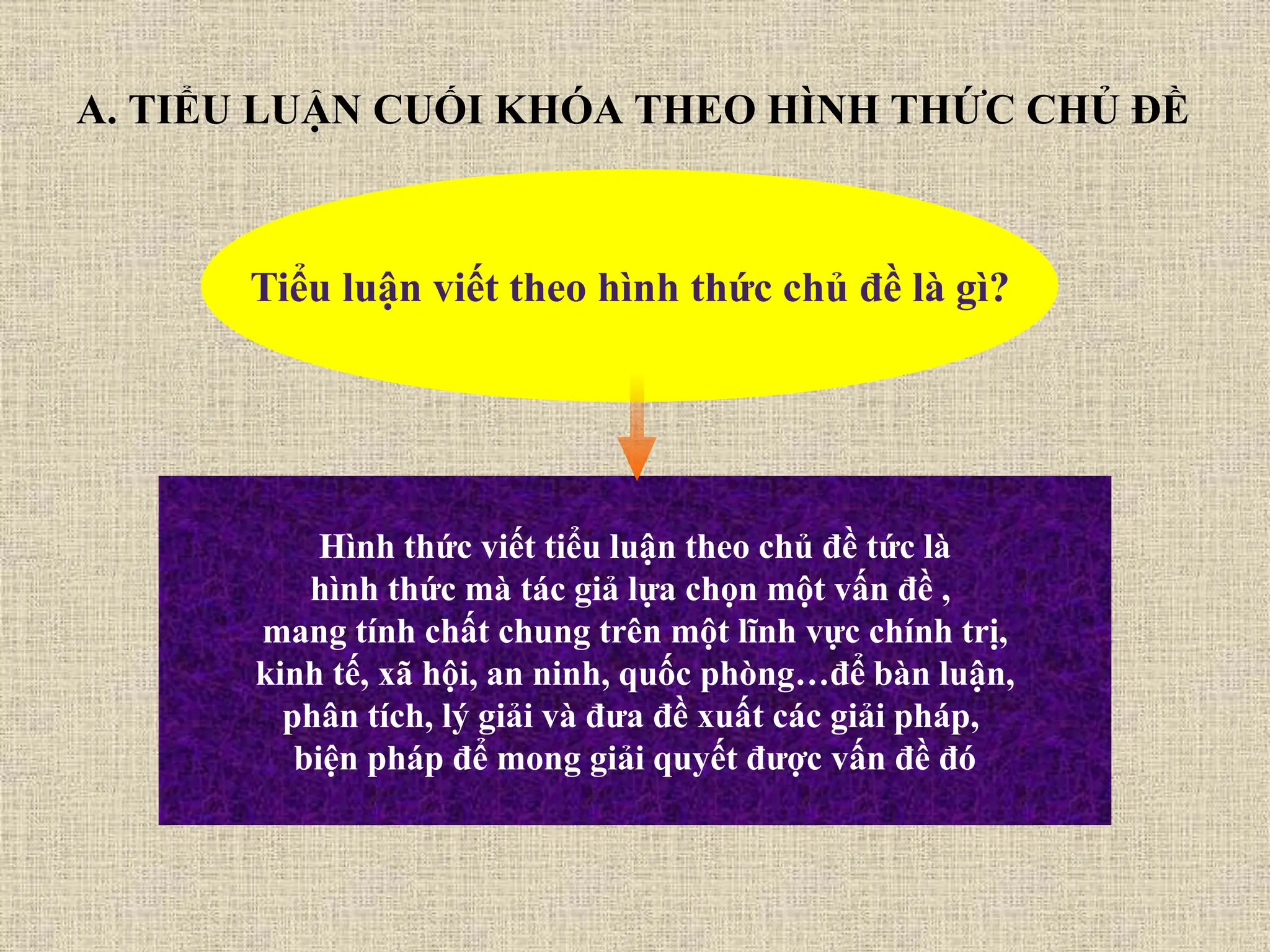 Huong dan tieu luan cuoi khoa 2024 (PV).ppt