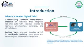 Human digital Twin for Personalize and predictive medicine | PPTX