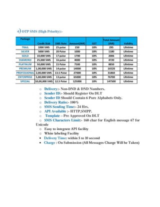 HDT Quotation.pdf | Free Download