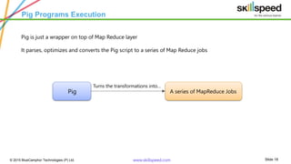 Introduction to Pig | Pig Architecture | Pig Fundamentals | PPTX