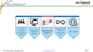 Introduction to Pig | Pig Architecture | Pig Fundamentals | PPTX