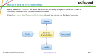 Introduction to Pig | Pig Architecture | Pig Fundamentals | PPTX