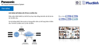 PANASONIC HDVC MPCS | PPT