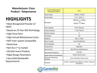 HDVC Enterprise Presentation | PPTX