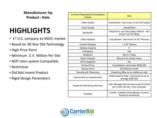 HDVC Enterprise Presentation | PPTX
