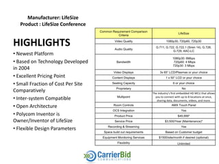 HDVC Enterprise Presentation | PPTX