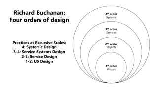 Hel loves dev - open by design | PPT