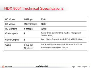 HDX8000_Training_Presentation.ppt