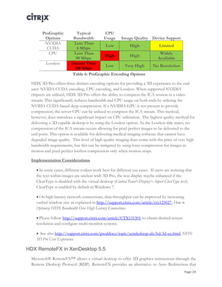 Hdx optimization and best practices | PDF
