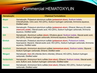 Haematoxylin and Eosin Staining in Ecotoxicology | PPT