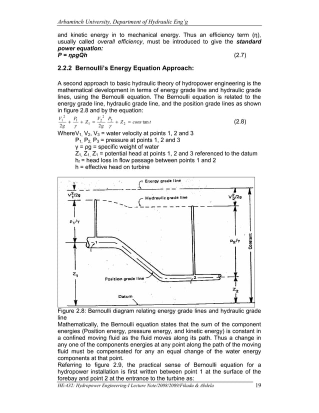 HE-416 Hydropower Engg-I-Lecture Note.pdf