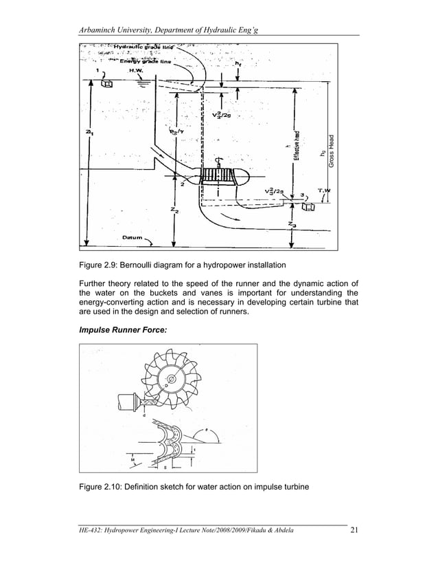 HE-416 Hydropower Engg-I-Lecture Note.pdf