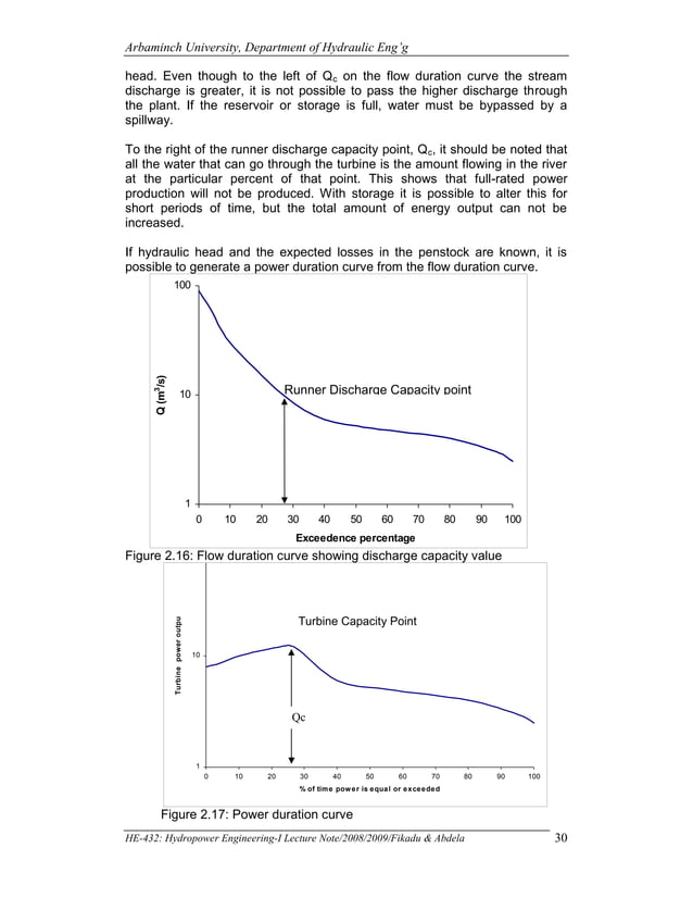 HE-416 Hydropower Engg-I-Lecture Note.pdf