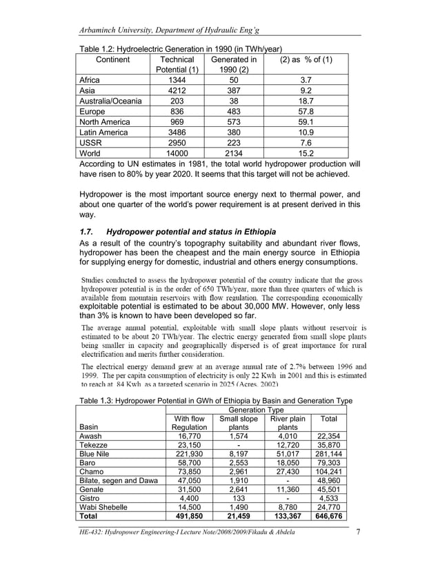 HE-416 Hydropower Engg-I-Lecture Note.pdf