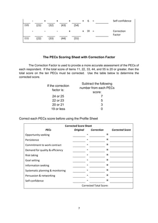 He beauty care - entrepreneurship | PDF