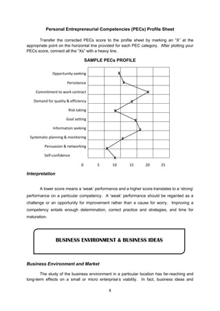 He beauty care - entrepreneurship | PDF