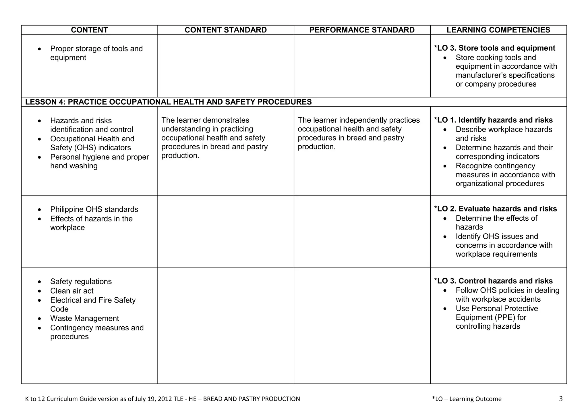 He bread and pastry production cg | PDF