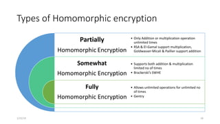 The Road Less Traveled: Use-cases, Challenges, and Solutions of ...