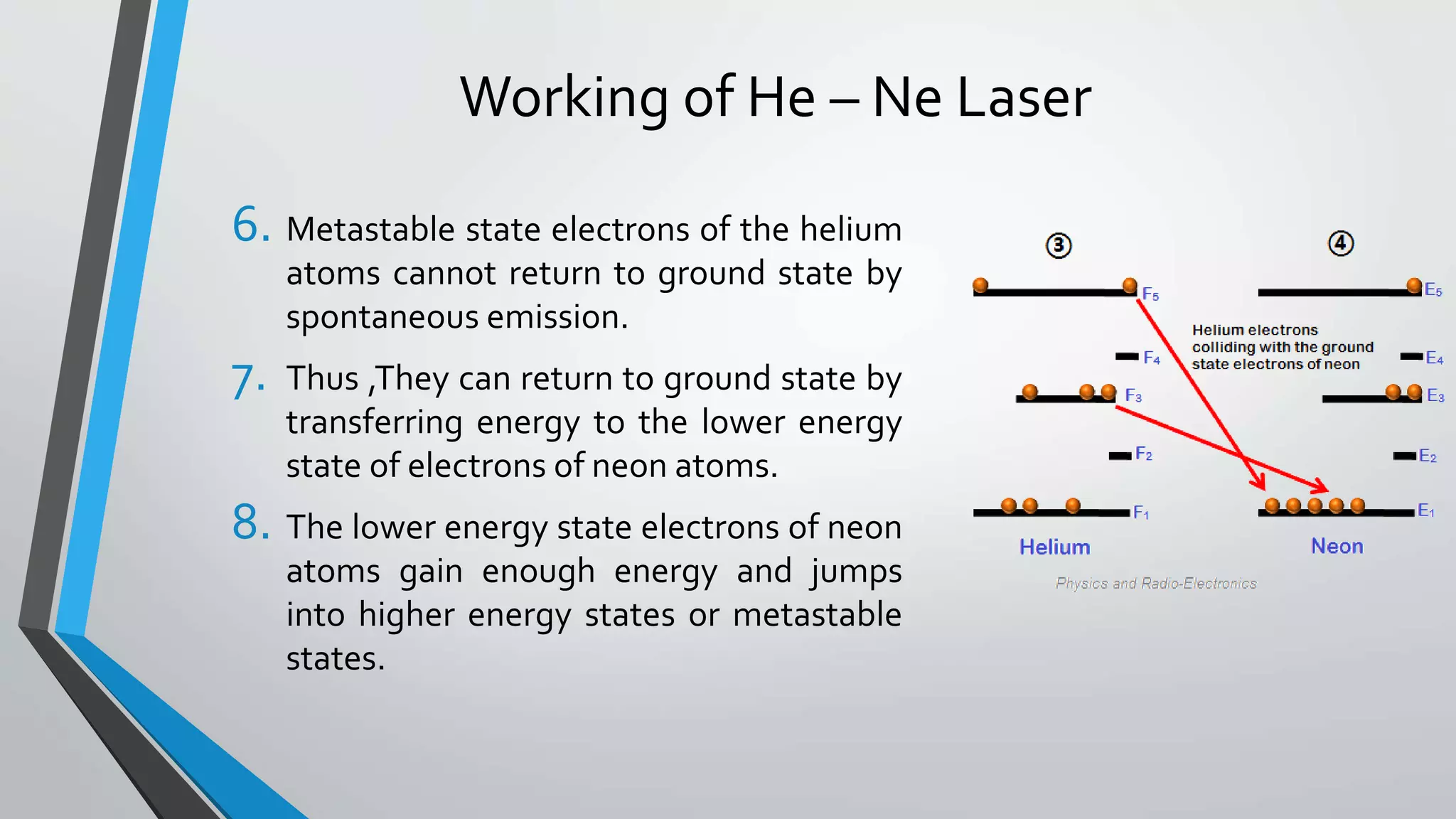 Helium Neon Laser | PPTX