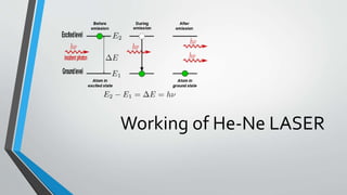 Helium Neon Laser | PPTX