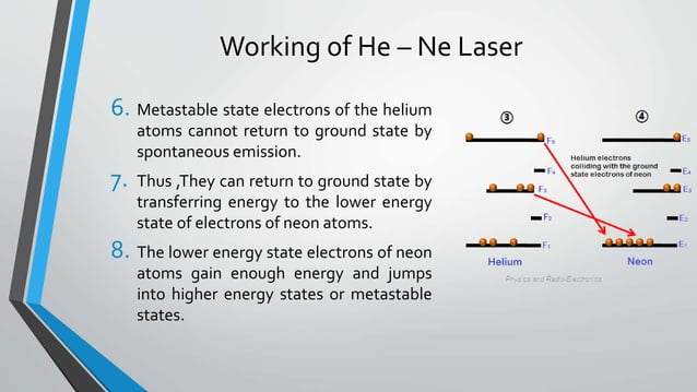 Helium Neon Laser | PPTX