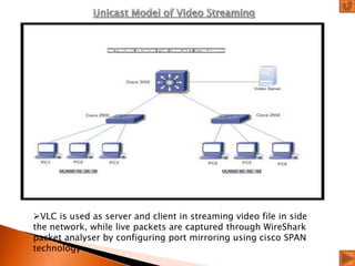 A Comparative Study of Unicast and P2P Video Streaming in Campus ...
