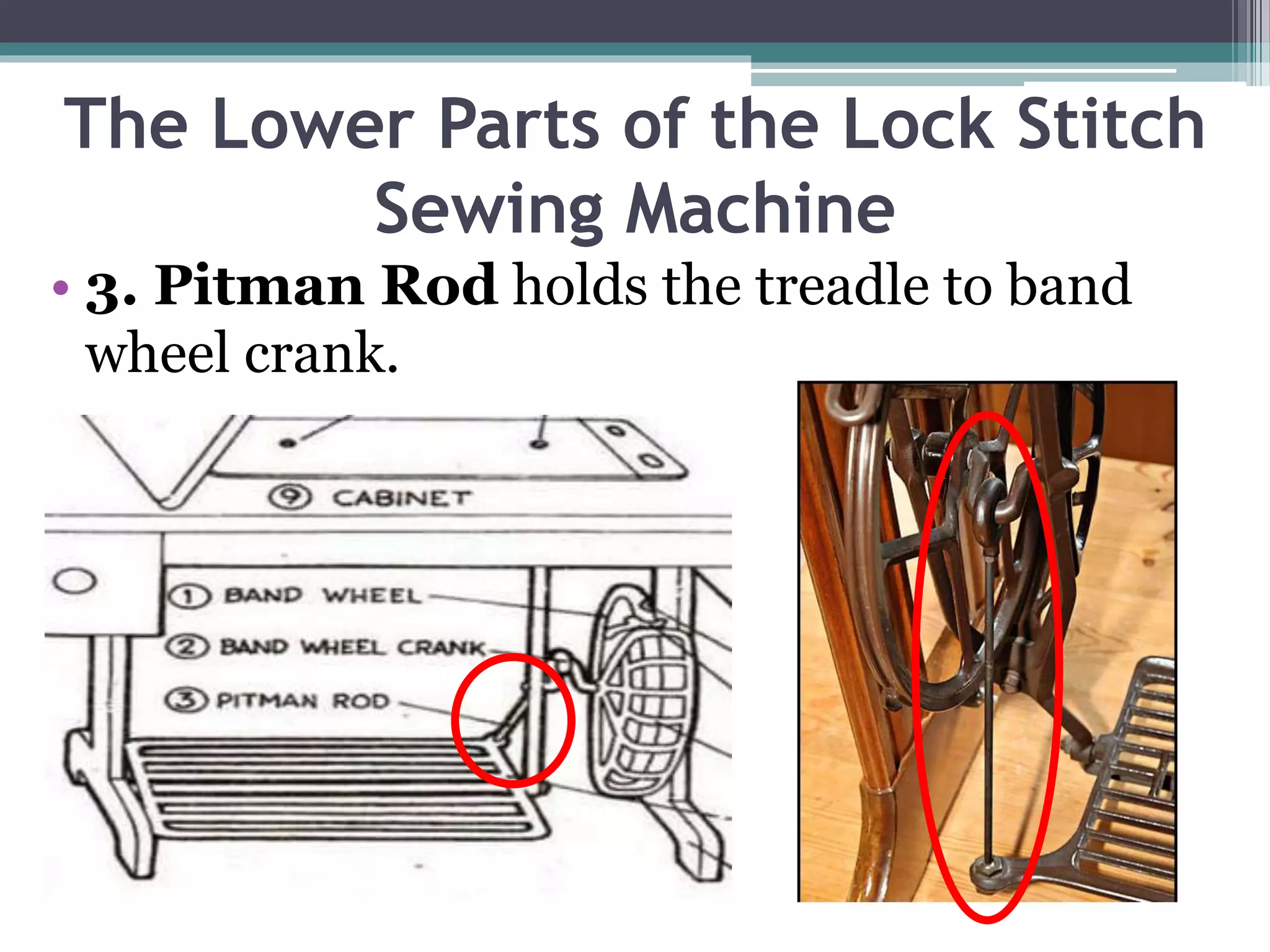 Parts and Function of Sewing Machine | PPTX