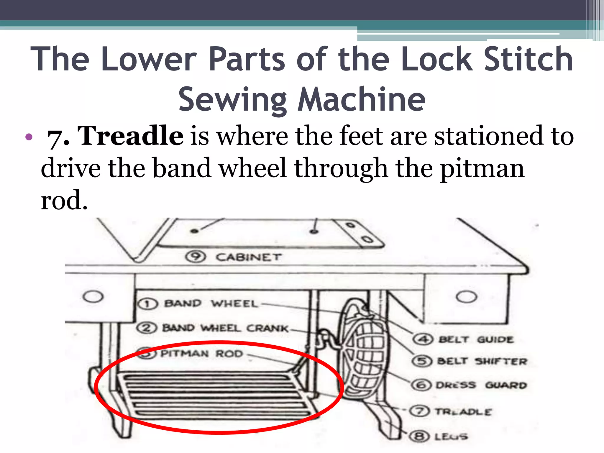 Parts and Function of Sewing Machine | PPTX