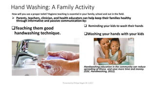 HE234 pp presentation sanitation-Toilet Hygiene Sanitation | PPTX