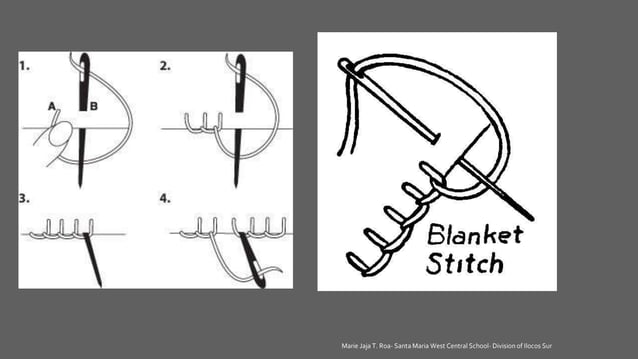 EPP 4 HE 5 Kagamitan sa Pananahi sa Kamay | PPTX