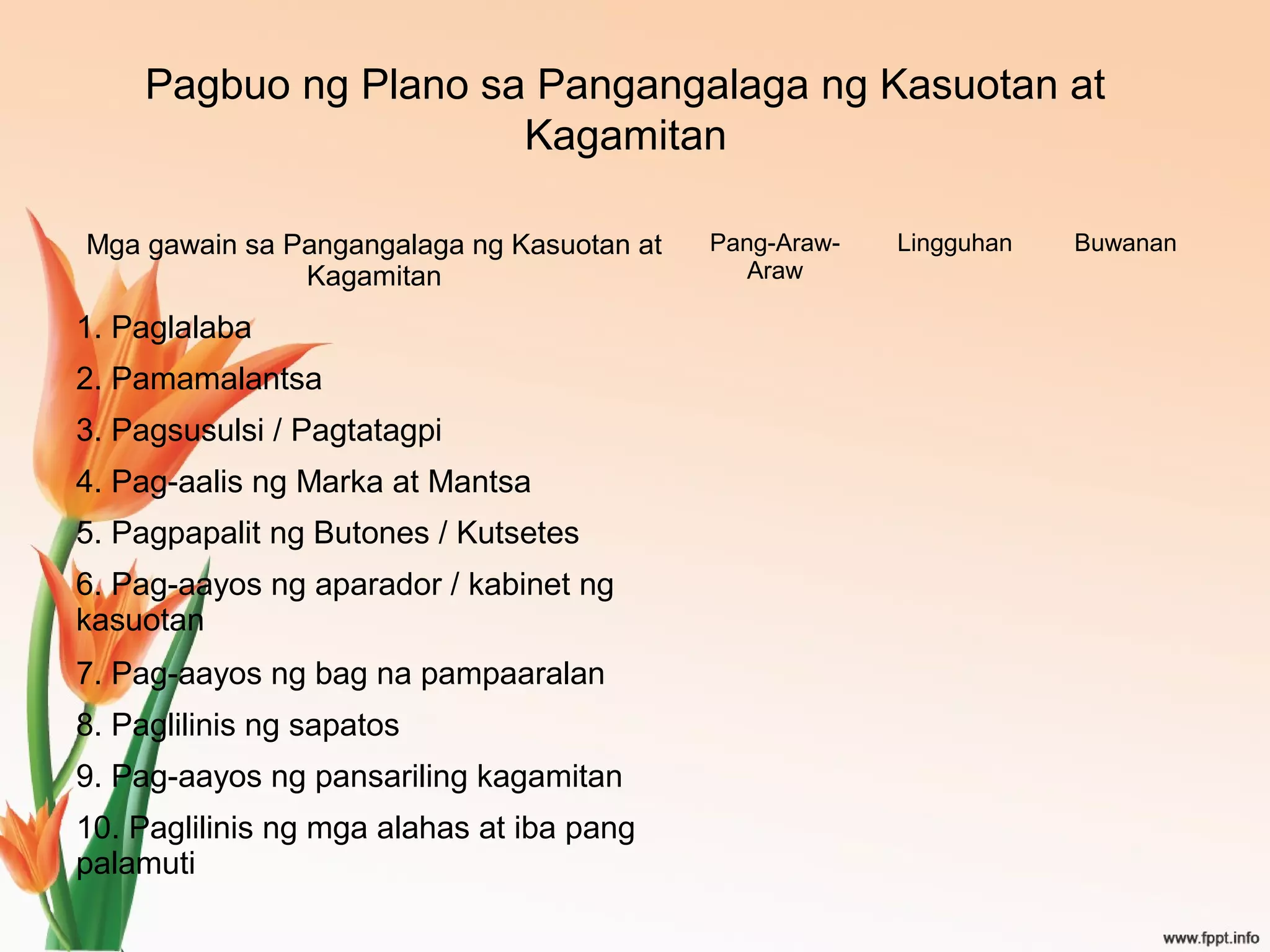 Pangangalaga ng Kasuotan at Kagamitan - EPP 6 | PPT