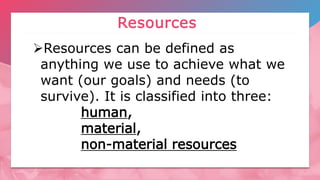 HE 6 Mod1 Family resources. HOME ROOM GUIDANCE | PPTX