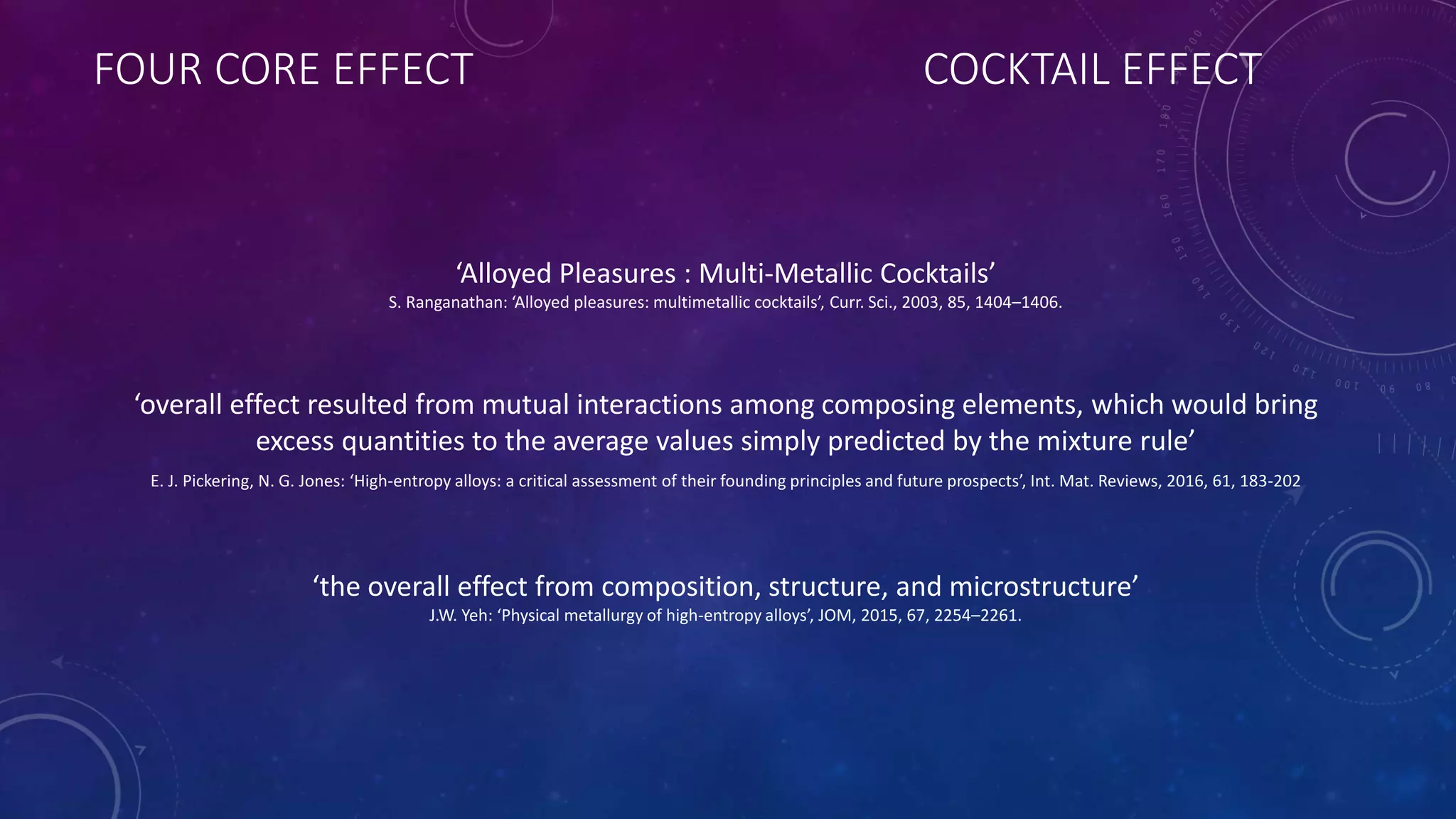 High Entropy Alloys | PPTX