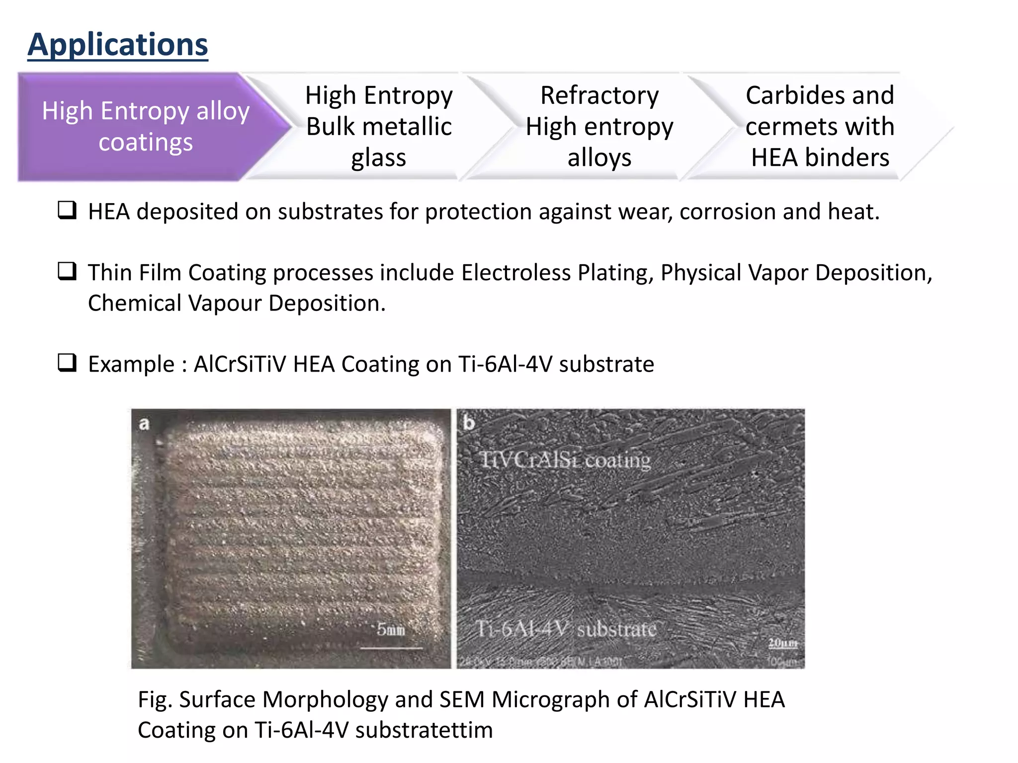High Entropy alloys | PPTX