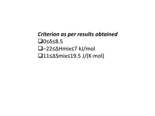 High Entropy alloys | PPTX