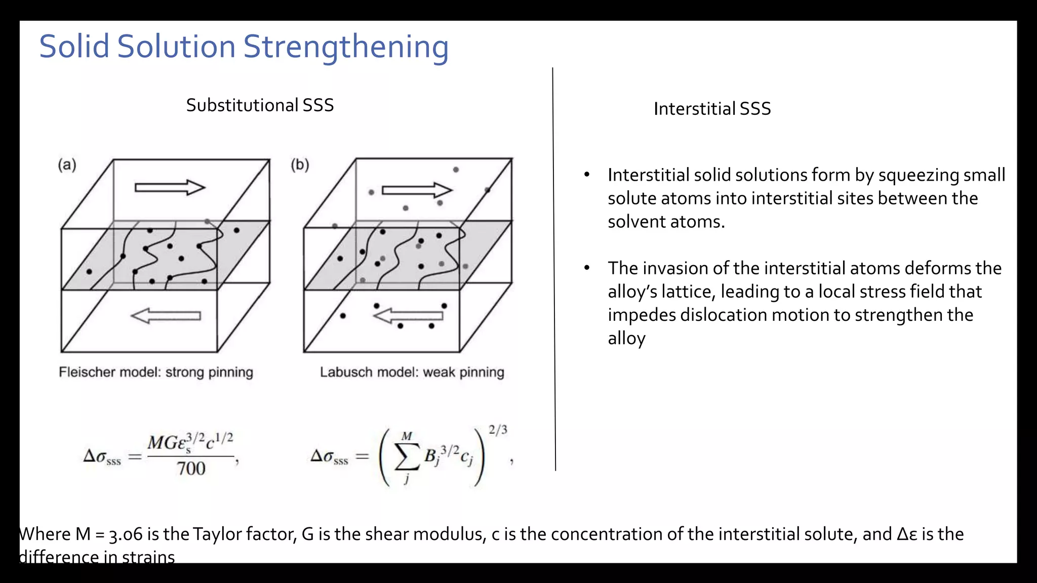 A review of Strengthening and Deformation mechanism in High Entropy Alloy | PPT