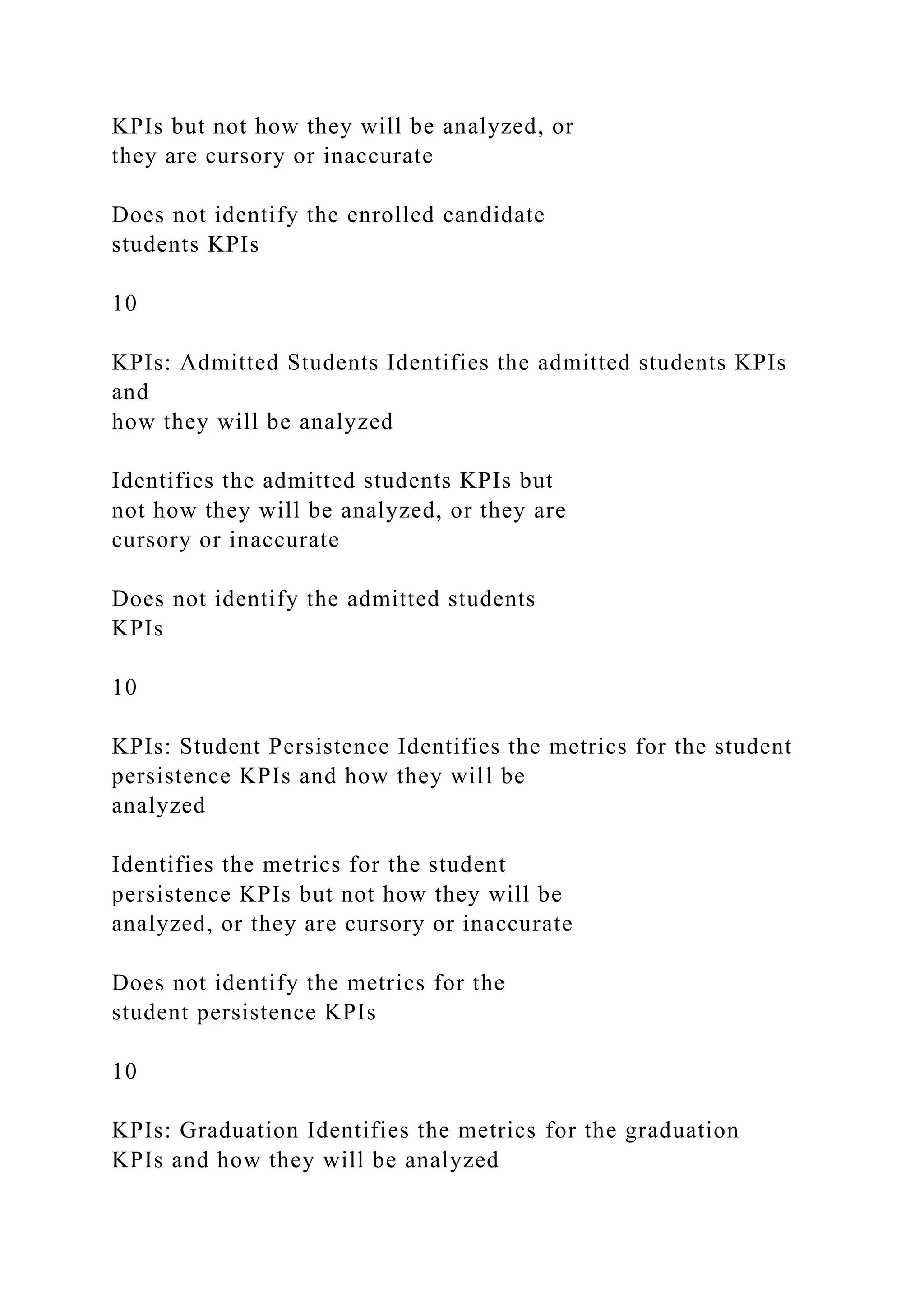 HEA 610 Milestone Two Guidelines and Rubric An effecti.docx