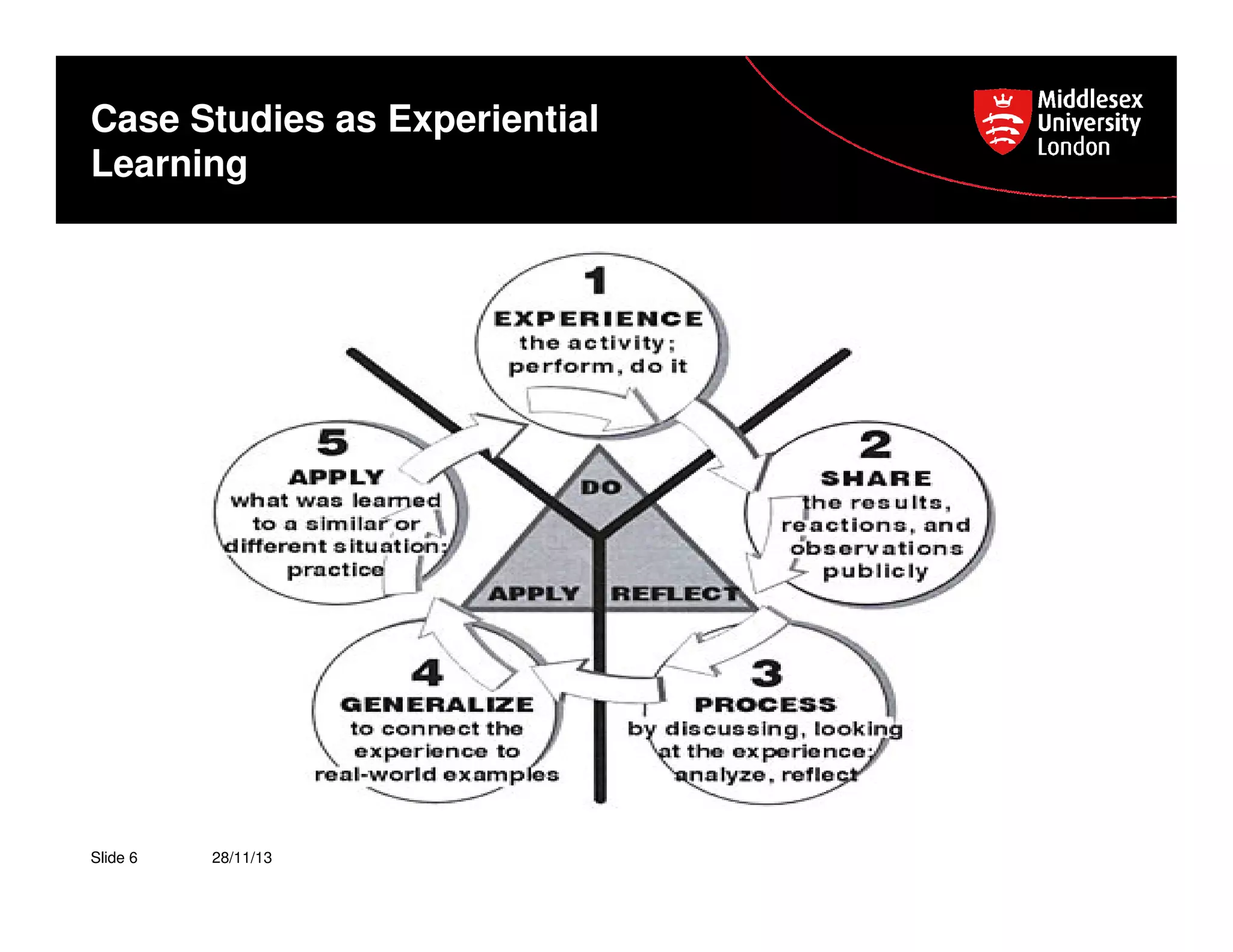 Critical thinking in action. The case study approach - Angus Nurse | PDF