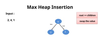 Tree data structures - Heap and its types | PPTX