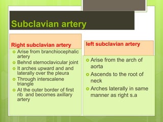 -Head-and-Neck-Arteries-part-2.pptx