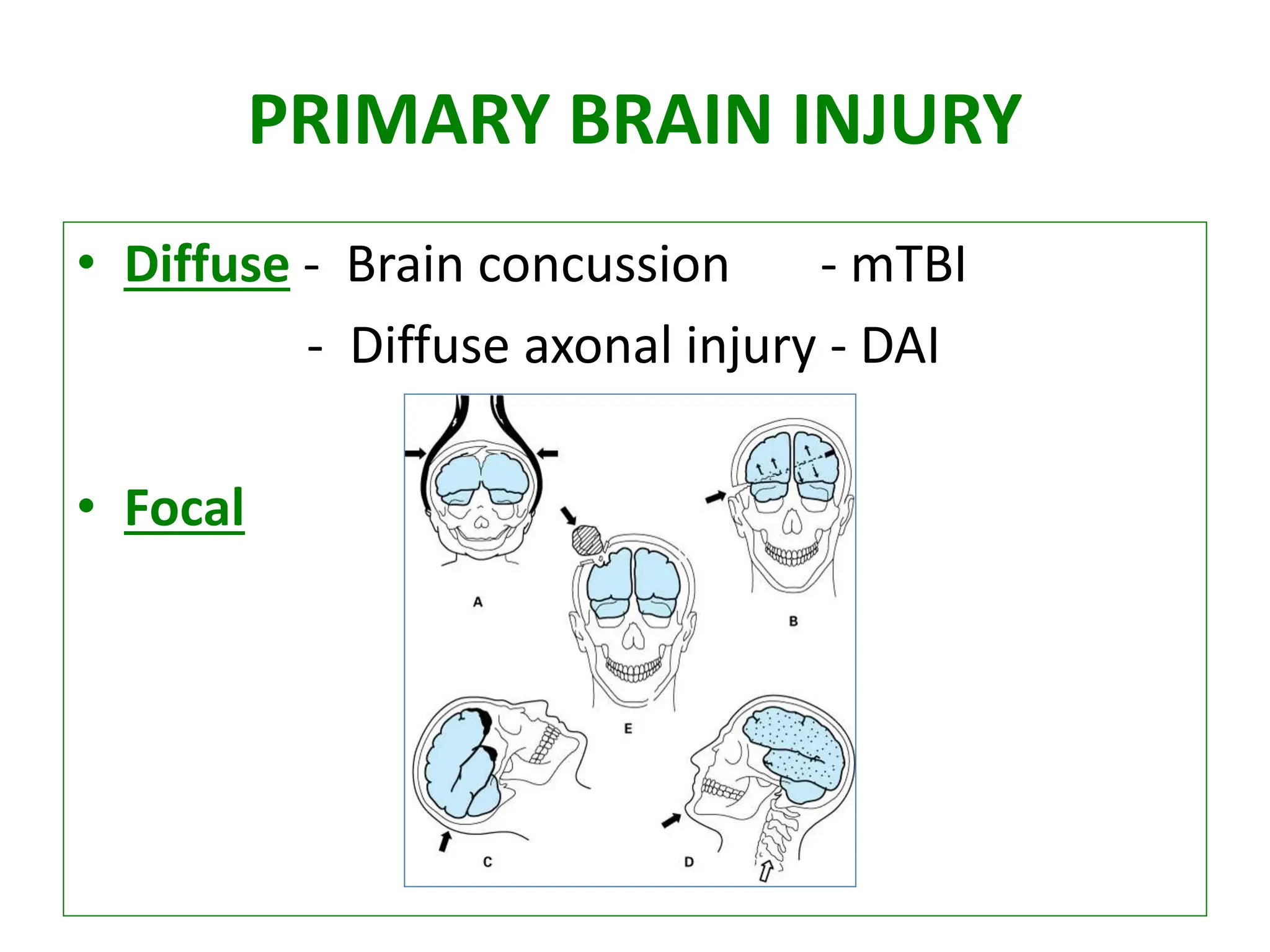 Head-and-spinal-cord-injury for nurse in emergency | PPT