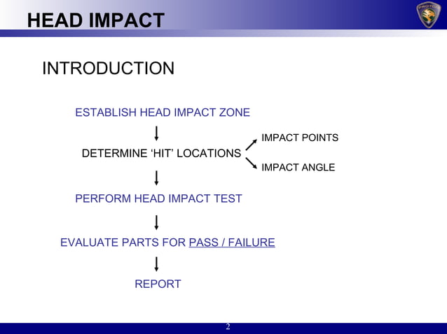 Head Impact | PPT | First Aid | Injuries