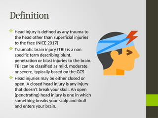Head-Injury 2024 bt assisst prof.dr.amer-ppt.pptx