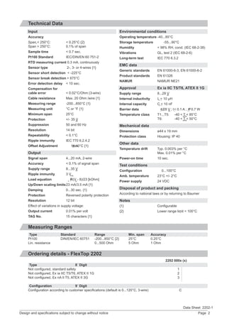 Head Mounted Temperature Transmitter | PDF | Computer Peripherals ...