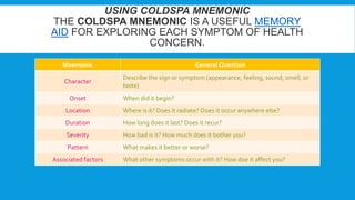 Head-to-Toe Assessment of the person who are sick.pptx